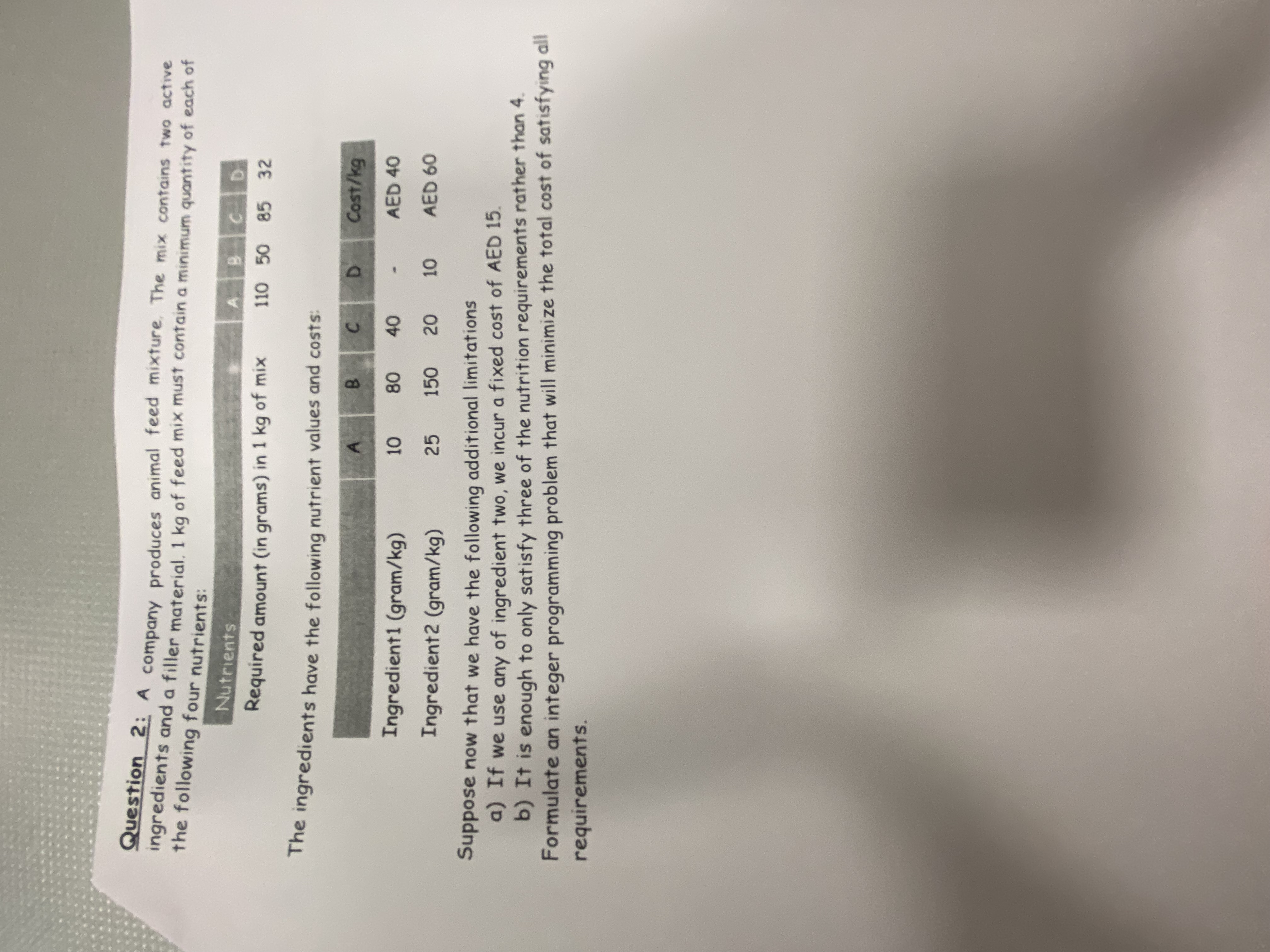 Solved Question 2: A company produces animal feed mixture. | Chegg.com