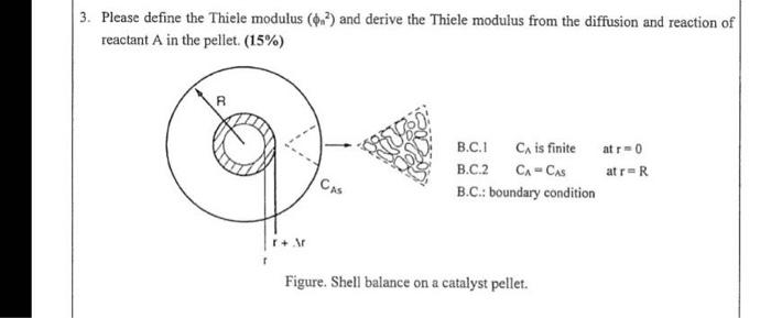 Solved 3. Please define the Thiele modulus (2) and derive | Chegg.com