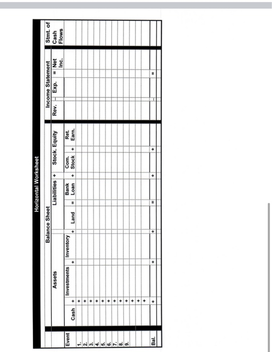 In 2019, founder and CEO Alessandra Pronti commenced | Chegg.com