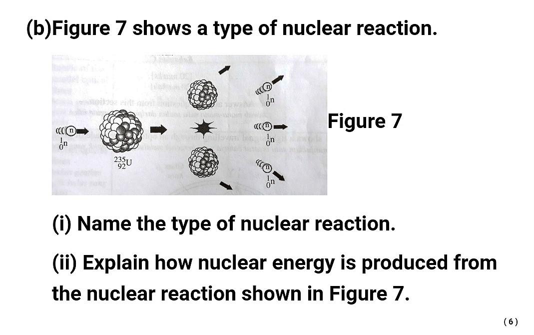 Solved b)Figure 7 shows a type of nuclear reaction. (i) Name | Chegg.com