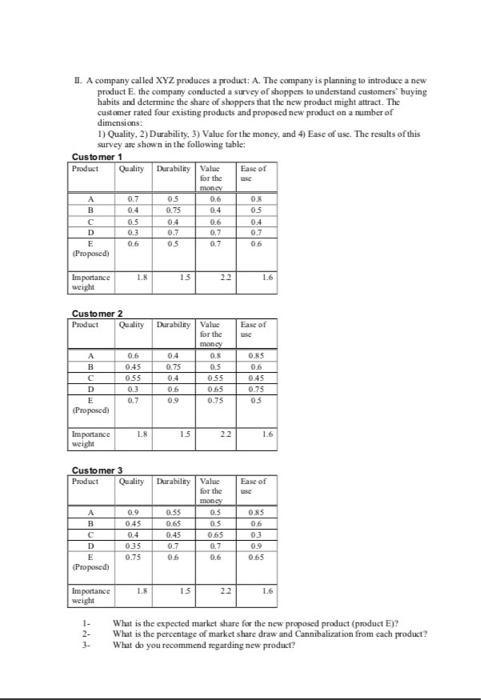 Solved E. A company called XYZ produces a product; A. The | Chegg.com