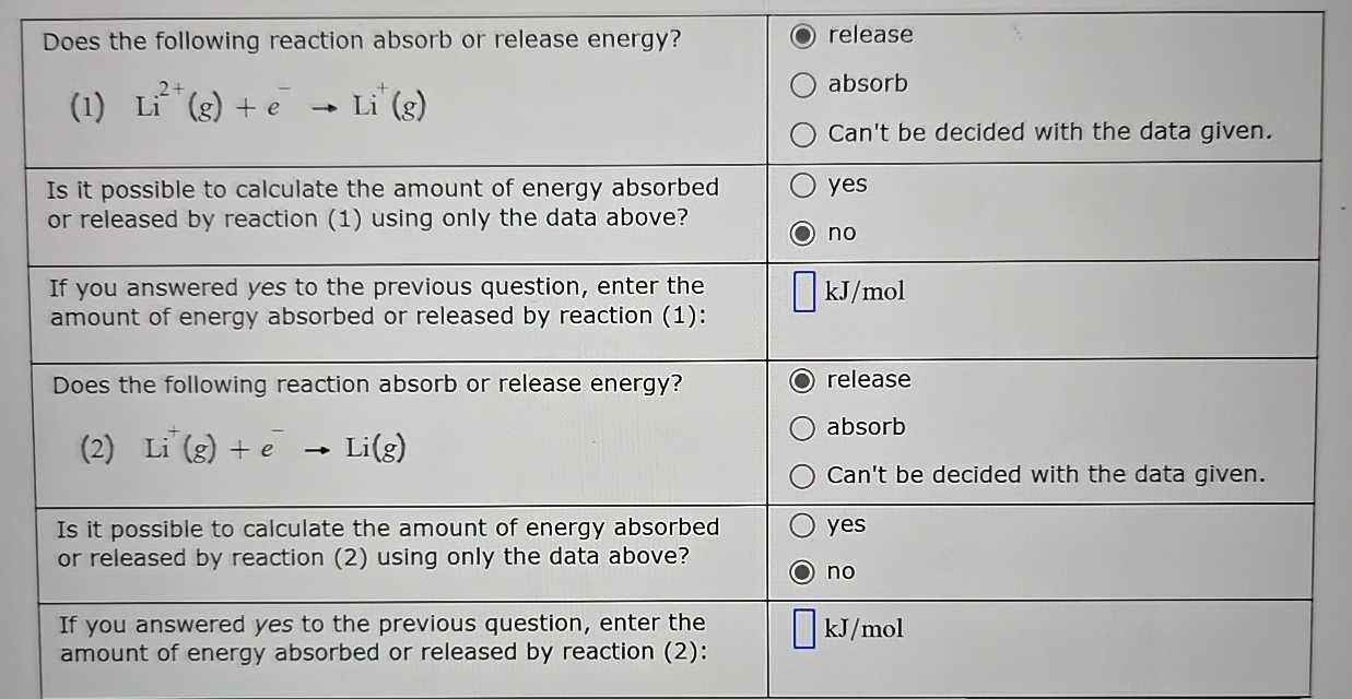 Solved Does the following reaction absorb or release | Chegg.com