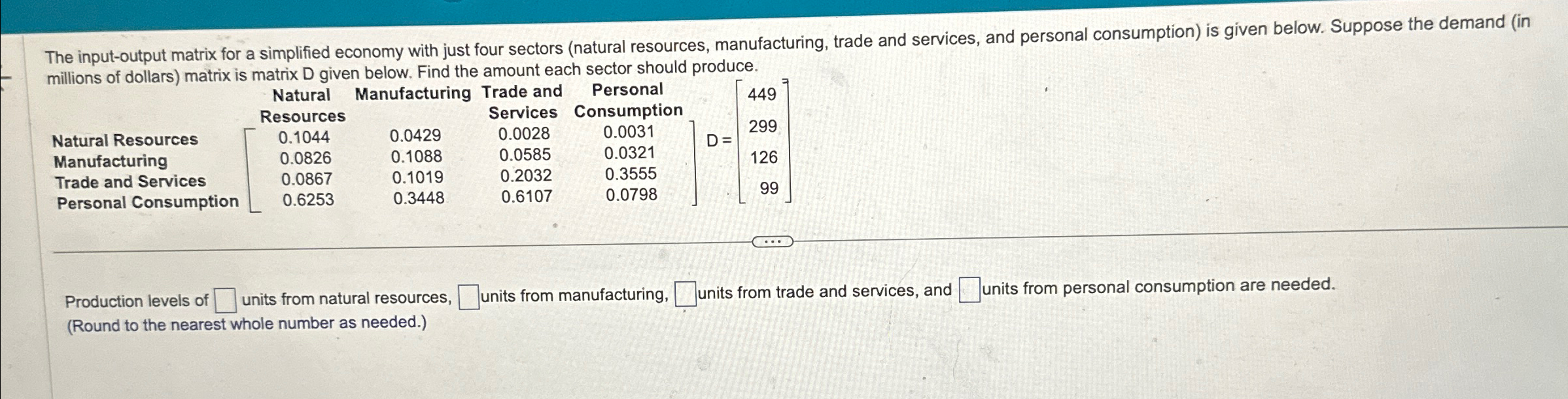 Solved The input-output matrix for a simplified economy with | Chegg.com