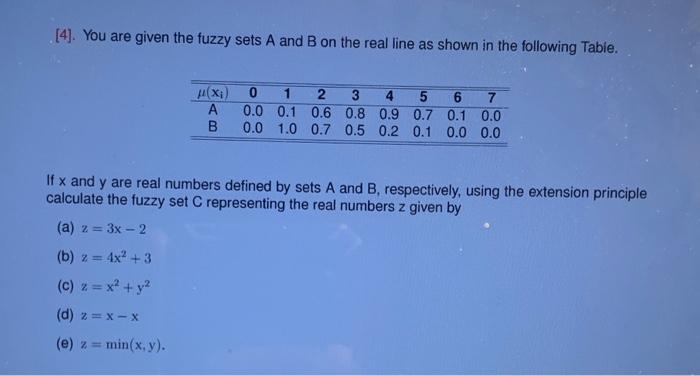 Solved [4]. You are given the fuzzy sets A and B on the real | Chegg.com