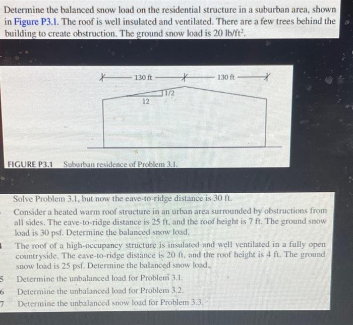 Solved Determine the balanced snow load on the residential | Chegg.com