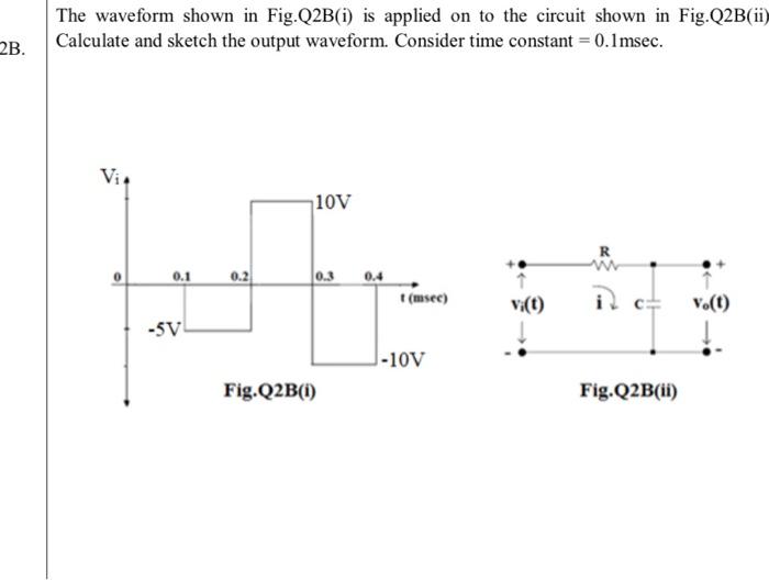 Solved The waveform shown in Fig.Q2B(i) is applied on to the | Chegg.com