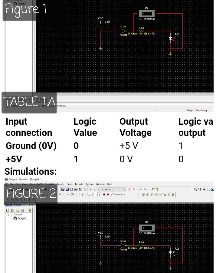 Solved Explain clearly the figure 1&2 and table 1. Provide 5 | Chegg.com