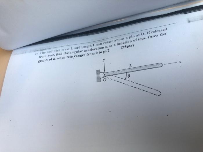 Solved 2) The rod with mass L and iength L. cant rotate | Chegg.com