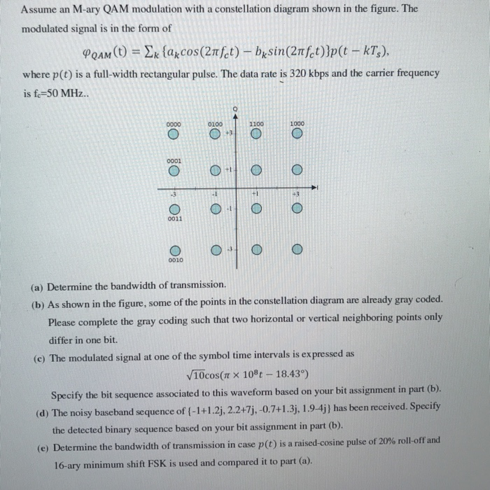 Assume an M-ary QAM modulation with a constellation | Chegg.com