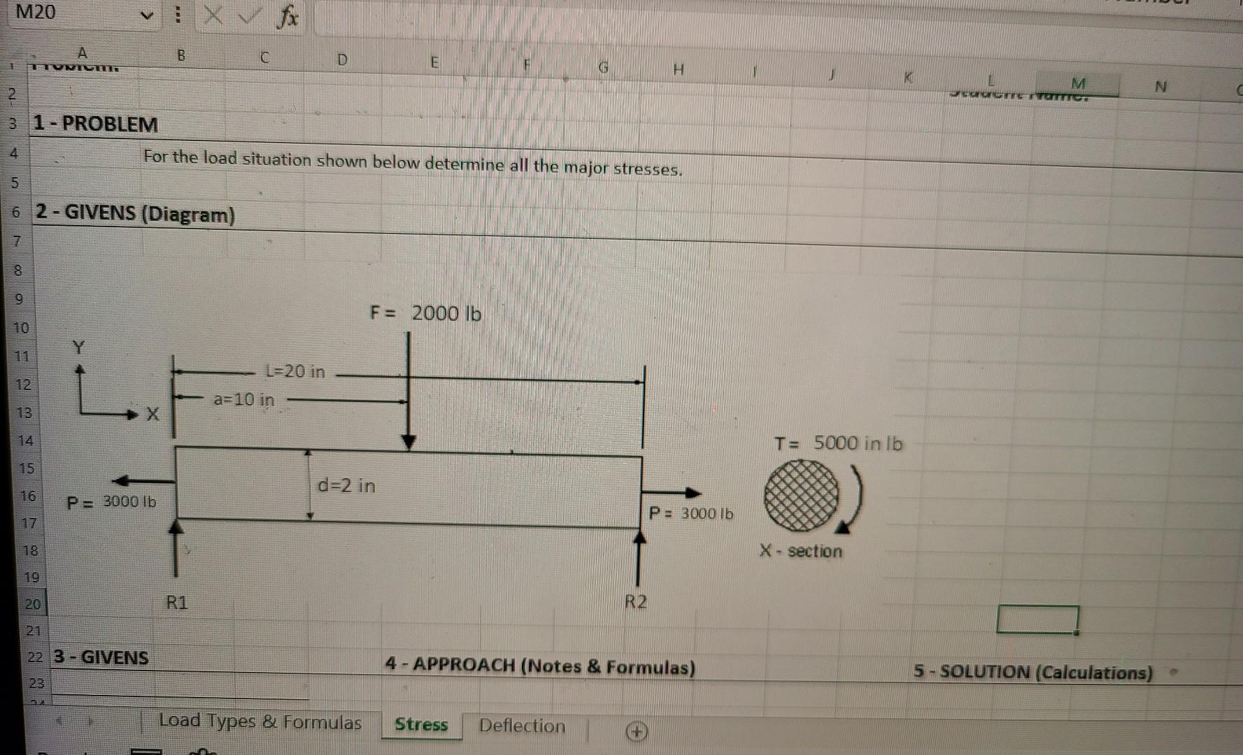 Solved For the load situation shown below determine all the | Chegg.com