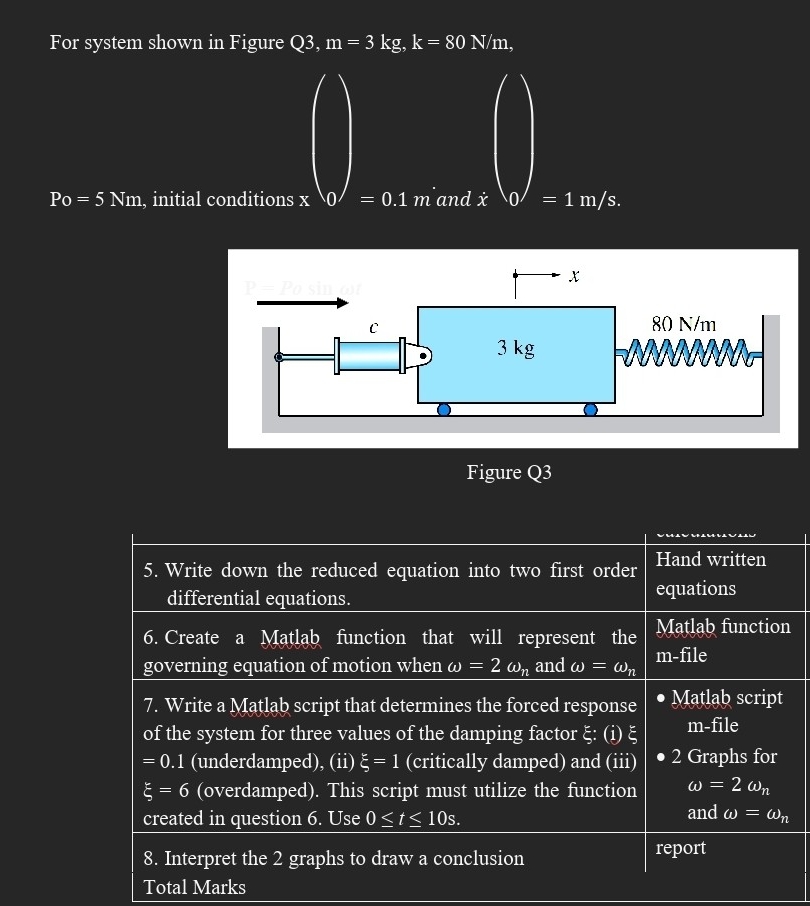 Solved Mfile Script Kindly Screenshot From Matlab 6834