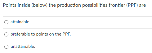 Solved Points inside (below) ﻿the production possibilities | Chegg.com