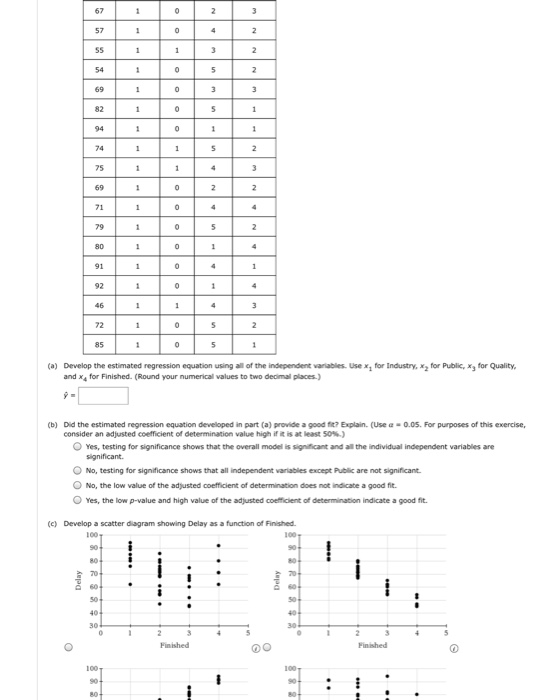 Solved DATAnie: Audit A statistical program is recommended. | Chegg.com