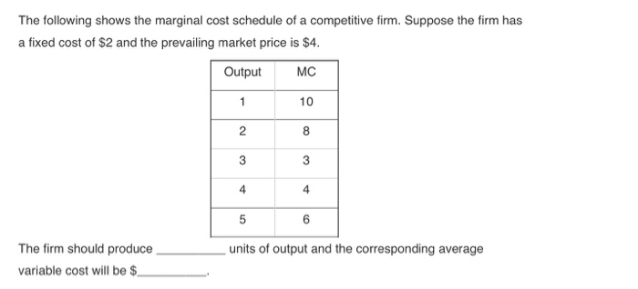 Solved The following shows the marginal cost schedule of a | Chegg.com