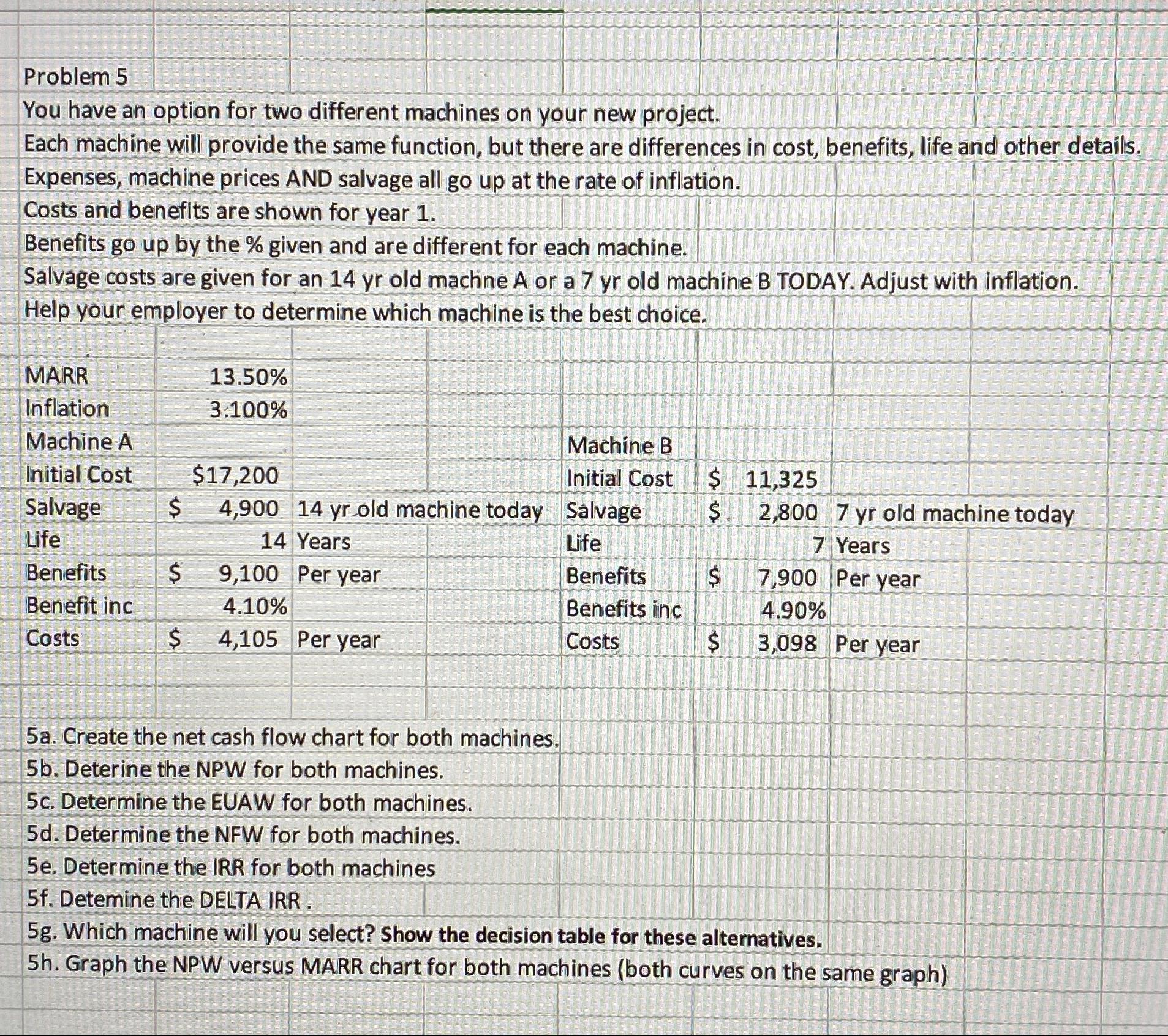 Solved Problem 5You have an option for two different | Chegg.com