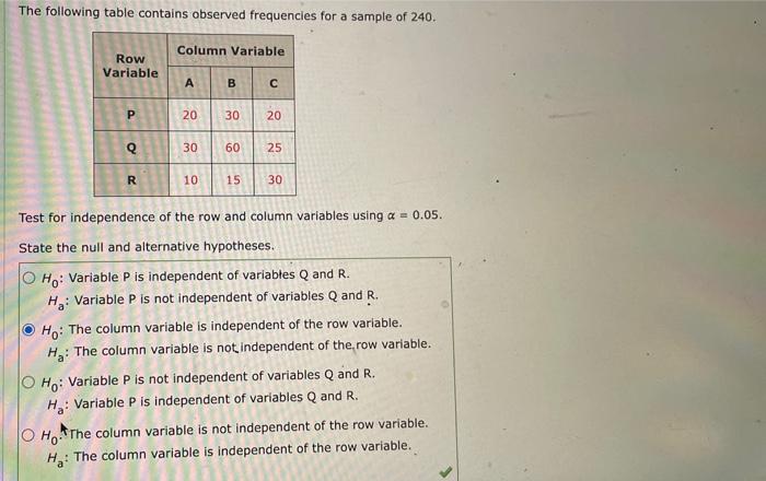 Solved The following table contains observed frequencies for | Chegg.com