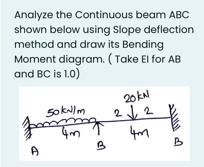 Solved Analyze the Continuous beam ABC shown below using | Chegg.com