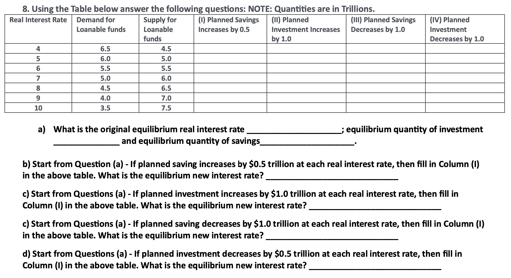 Solved Using the Table below answer the following questions: | Chegg.com