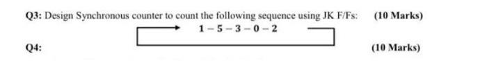 Solved Q3: Design Synchronous counter to count the following | Chegg.com