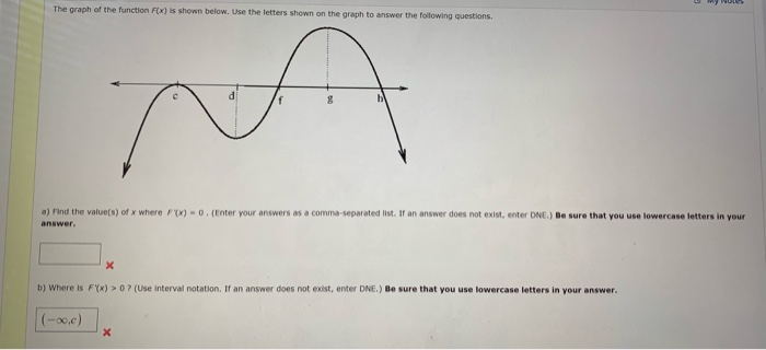Solved The graph of the function F(x) is shown below. Use | Chegg.com