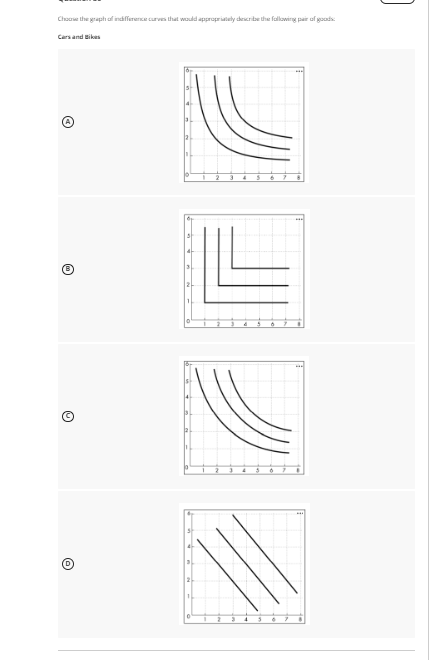 Solved answer this for micro graph pleaseCars and | Chegg.com