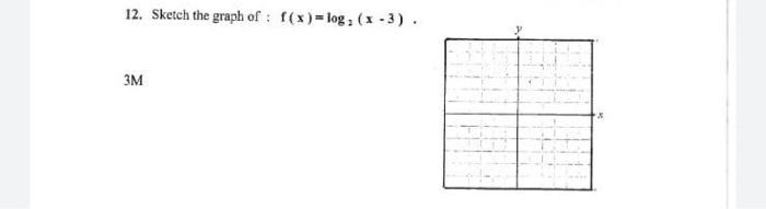 Solved 12. Sketch the graph of: f(x) = log2 (x-3). 3M | Chegg.com