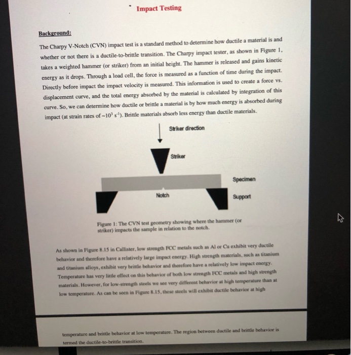 Impact Testing Background: The Charpy V-Notch (CVN) | Chegg.com