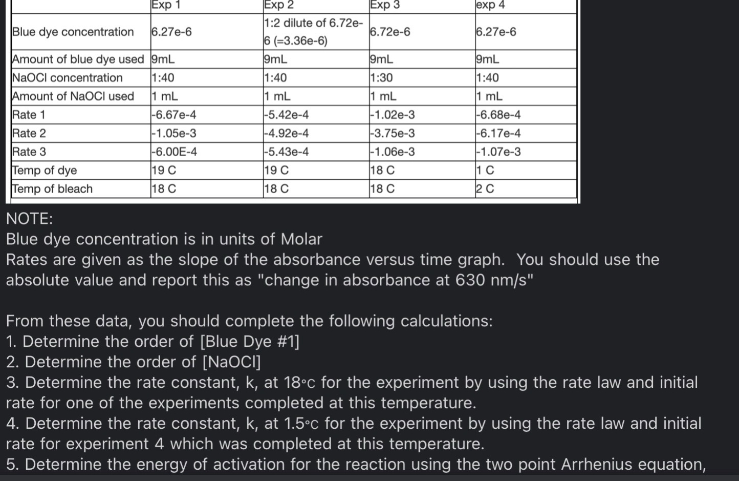 Solved \table[[,Exp 1,Exp 2,exp 4,],[Blue dye | Chegg.com