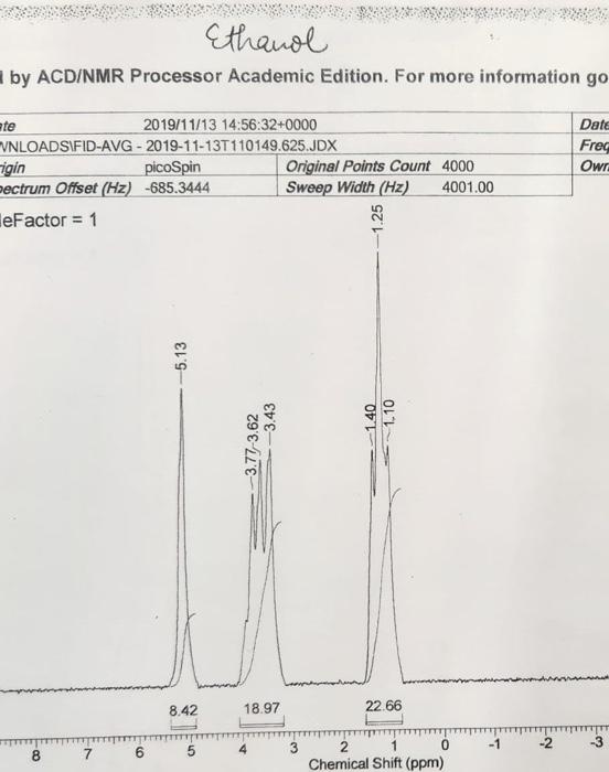 Solved for NMR,Q. Make a table for each sample run listing | Chegg.com