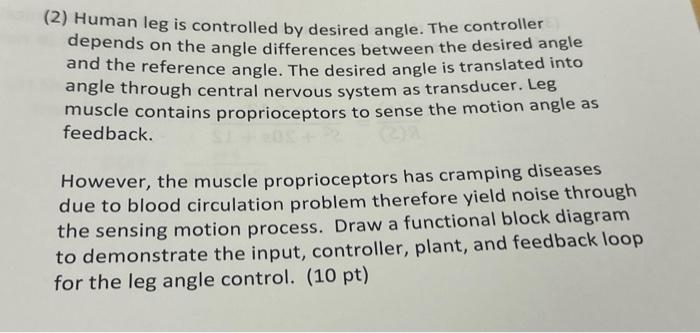 Solved (2) Human leg is controlled by desired angle. The | Chegg.com