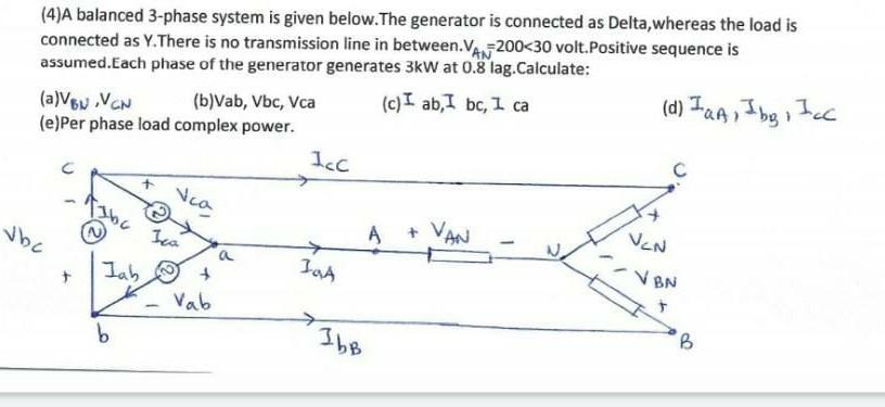 Solved (4)A balanced 3-phase system is given below. The | Chegg.com