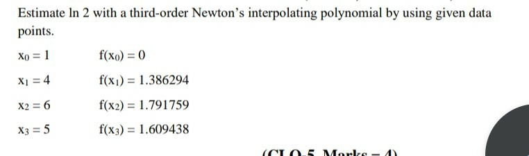 Solved X) =1 Estimate In 2 with a third-order Newton's | Chegg.com