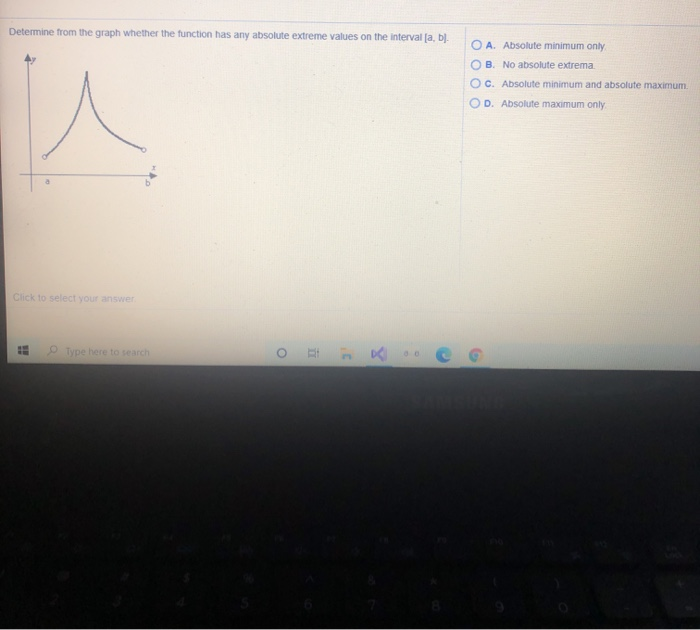 Solved Determine from the graph whether the function has any | Chegg.com