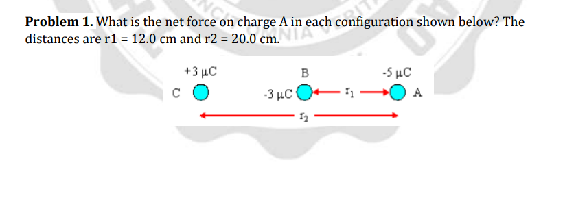 Solved Problem 1. What is the net force on charge A in each | Chegg.com