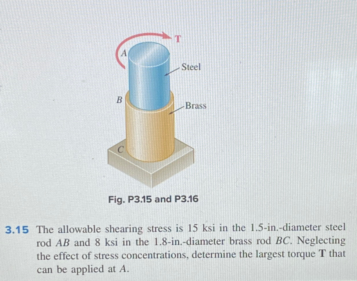 Solved Fig. P3.15 and P3.16\\n3.15 The allowable shearing | Chegg.com