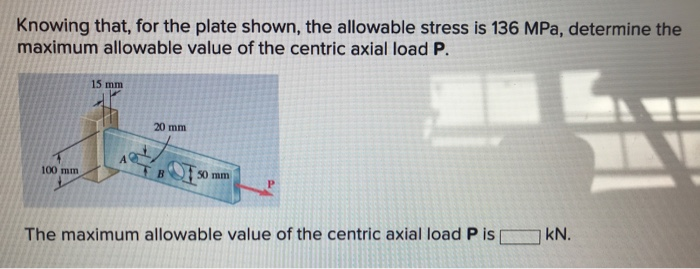 Solved Knowing that, for the plate shown, the allowable | Chegg.com