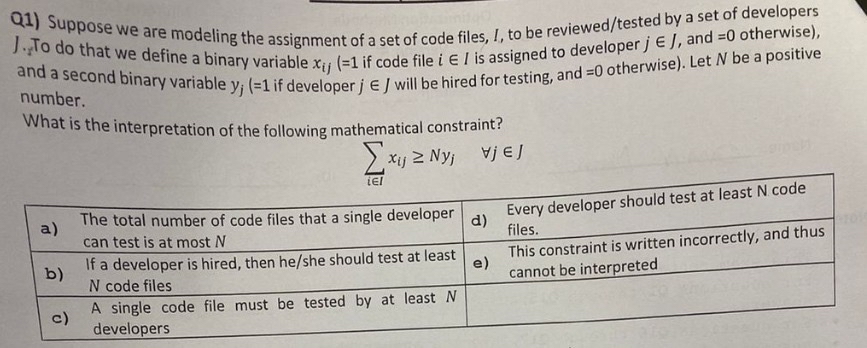 Solved Q1) ﻿Suppose we are modeling the assignment of a set | Chegg.com
