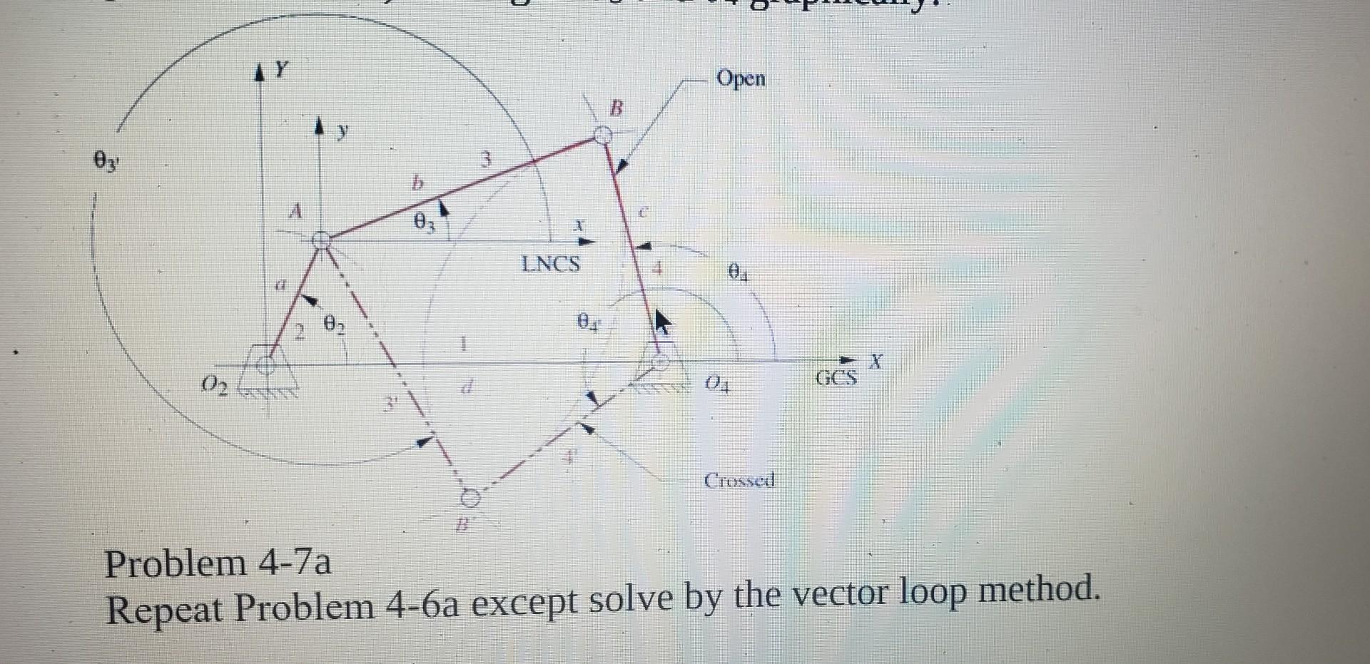 Solved TY Open 031 3 az LNCS 0. 02 0, GCS Crossed Problem | Chegg.com