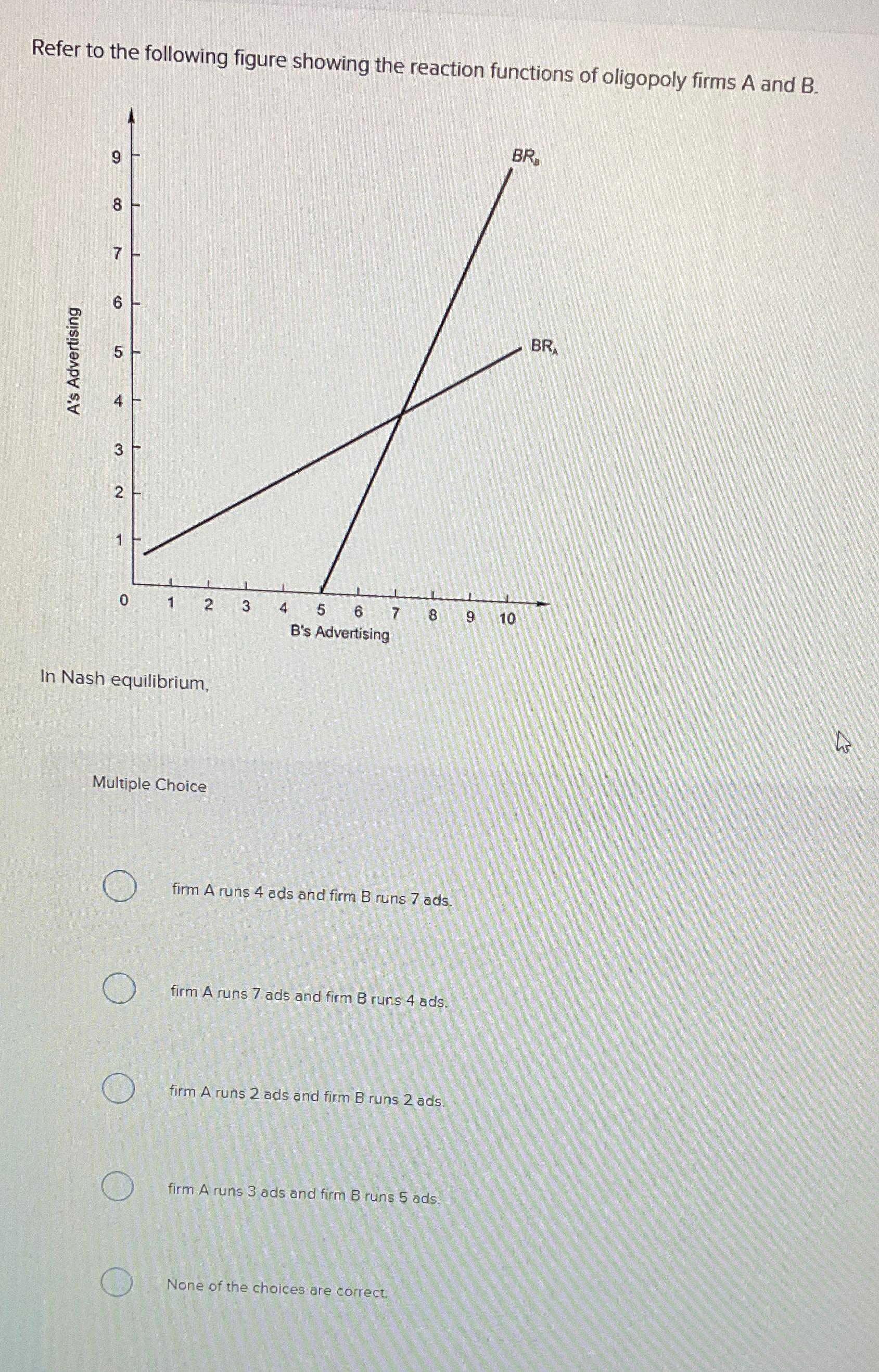 Solved Refer to the following figure showing the reaction | Chegg.com