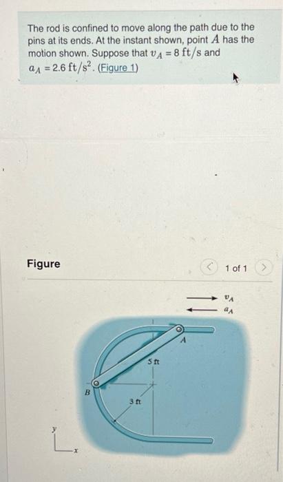 Solved The rod is confined to move along the path due to the | Chegg.com