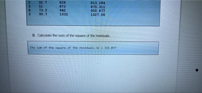 Solved Steps Step 1. Linear Regression. Lagrange | Chegg.com