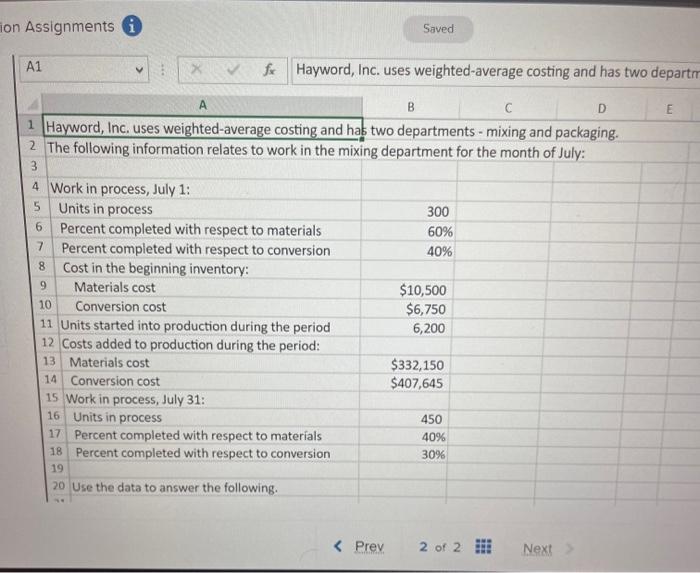 Solved ion Assignments i Hayword, Inc. uses weighted-average | Chegg.com