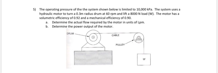 Solved 5) The operating pressure of the the system shown | Chegg.com