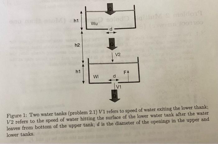 Solved Figure 1: Two water tanks (problem 2.1) V1 refers to | Chegg.com