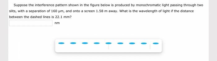 Solved Suppose The Interference Pattern Shown In The Figure