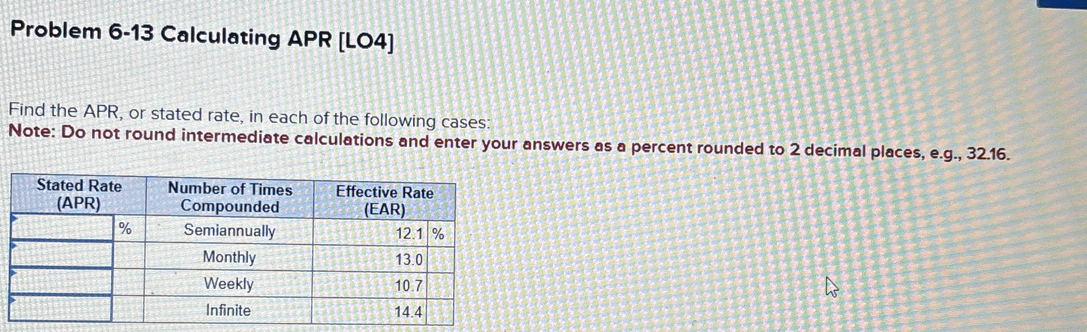 Solved Problem 6-13 ﻿Calculating APR [LO4]Find the APR, or | Chegg.com