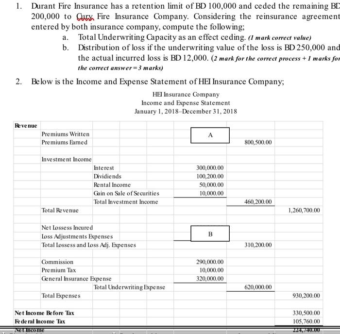 Solved 1. Durant Fire Insurance has a retention limit of BD | Chegg.com