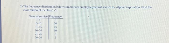 Solved 2) The frequency distribution below summarizes | Chegg.com