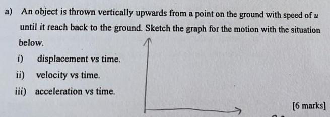 Solved a) An object is thrown vertically upwards from a | Chegg.com