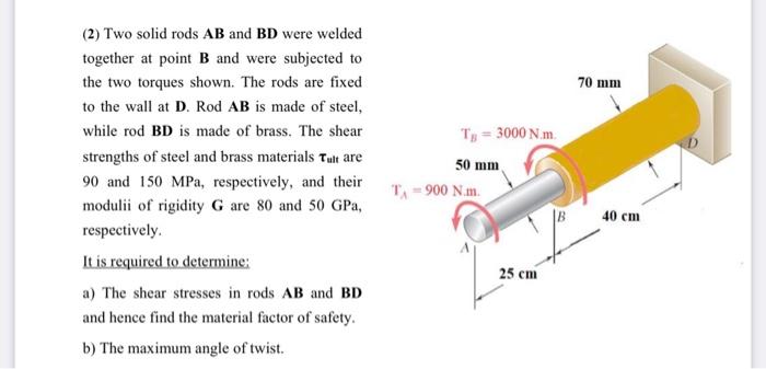 Solved (2) Two solid rods AB and BD were welded together at | Chegg.com